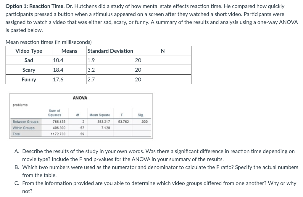 Solved Option 1: Reaction Time. Dr. Hutchens did a study of | Chegg.com
