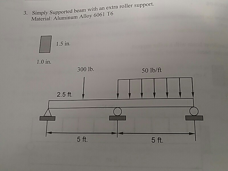 Roller Support Beam - The Best Picture Of Beam
