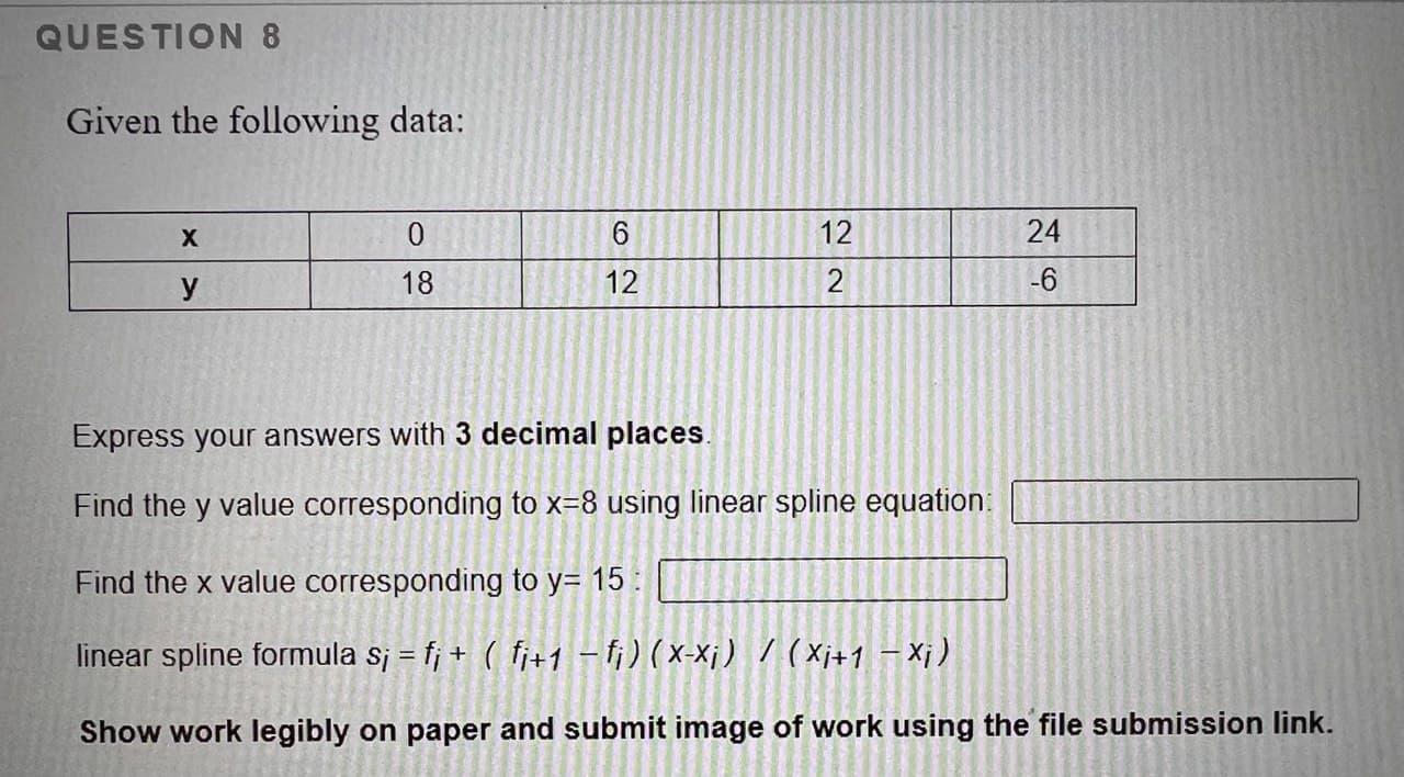 Solved QUESTION 8 Given the following data: х 0 6 12 24 -6 y | Chegg.com
