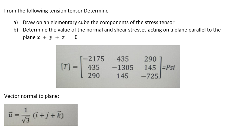 Solved From the following tension tensor Determine a) Draw | Chegg.com