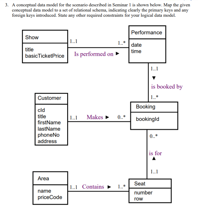 Solved 2. Consider the superclass/subclass hierarchical | Chegg.com