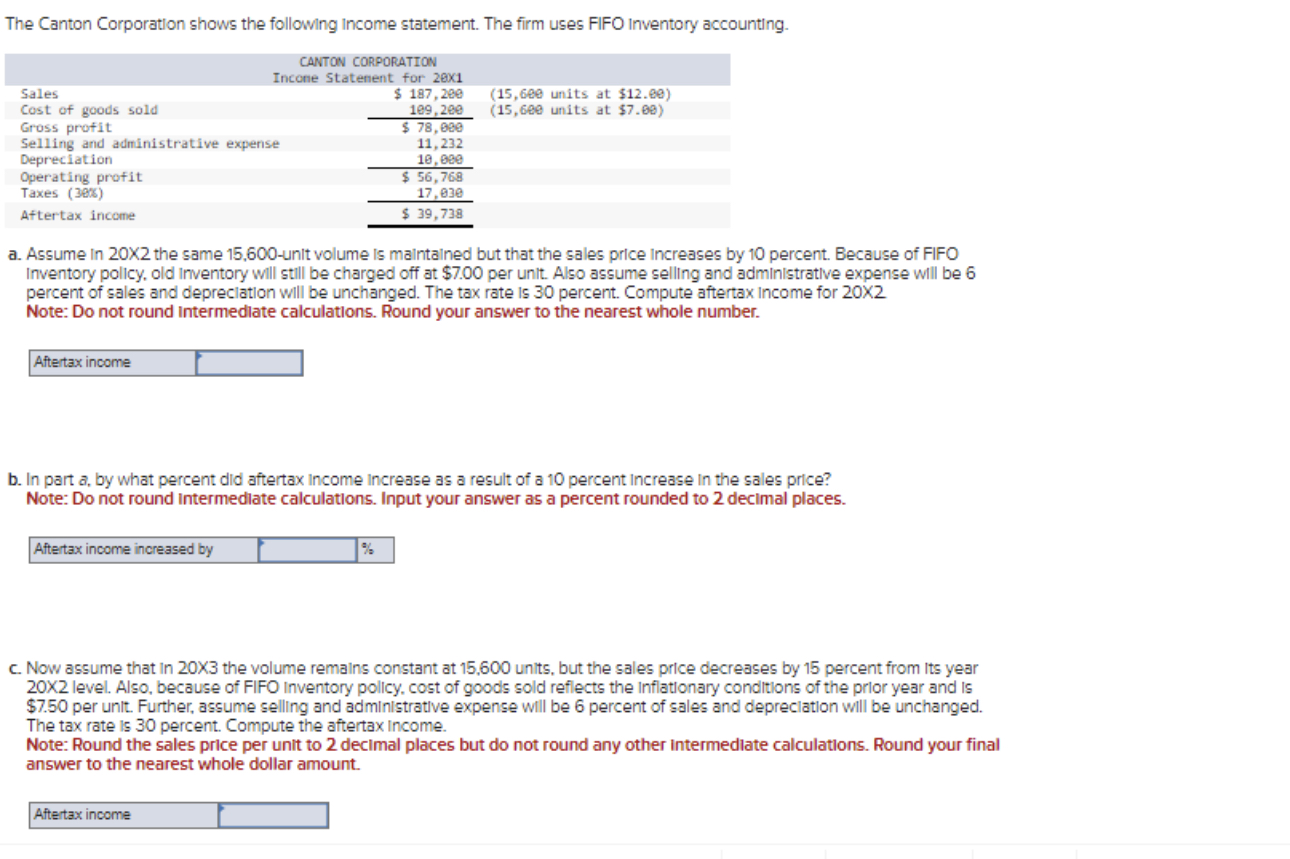 Solved The Canton Corporation shows the following Income | Chegg.com