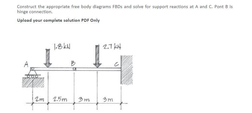 Solved Construct the appropriate free body diagrams FBDs and | Chegg.com