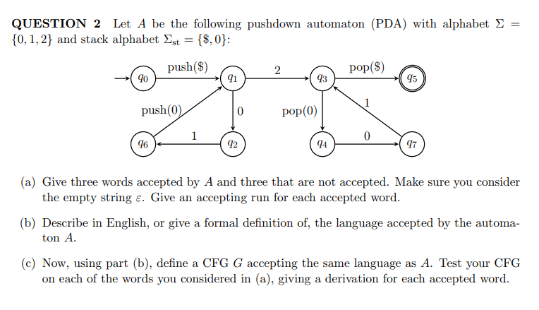 Solved QUESTION 2 Let A be the following pushdown automaton | Chegg.com