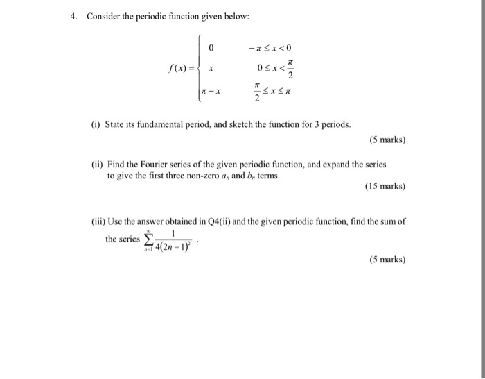Solved 4. Consider the periodic function given below: f(x) = | Chegg.com