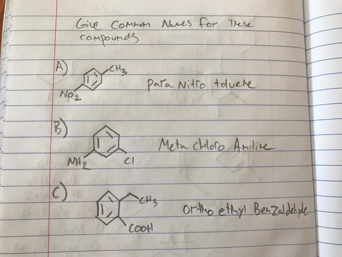 Solved Give common names for these compounds | Chegg.com
