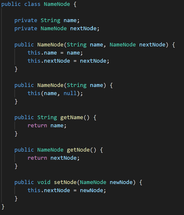 Solved Create the following methods for NameList | Chegg.com