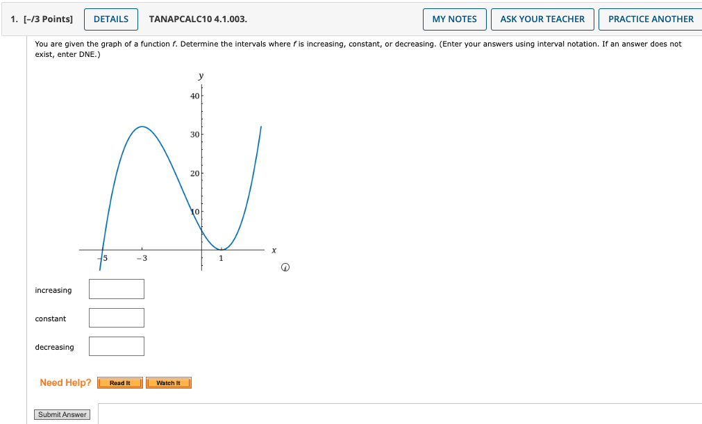 Solved You are given the graph of a function f. Determine | Chegg.com
