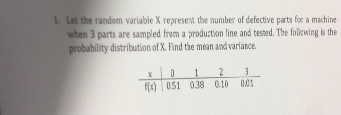 Solved L Let the random variable X represent the number of | Chegg.com