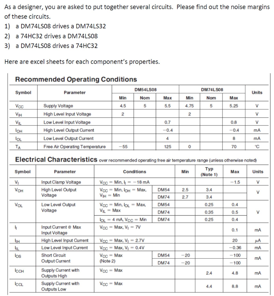 Sample Rates And Bit Depth In A Nutshell Mastering The Mix
