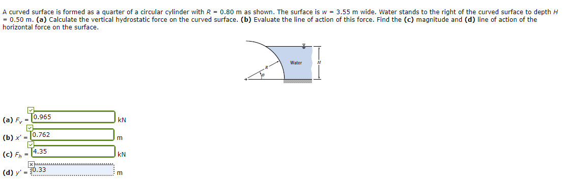 Solved A curved surface is formed as a quarter of a circular | Chegg.com