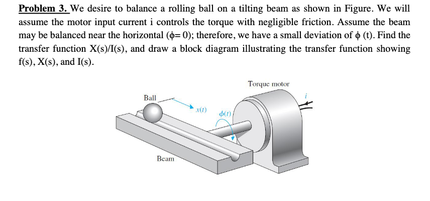 Solved Problem 3. We desire to balance a rolling ball on a | Chegg.com
