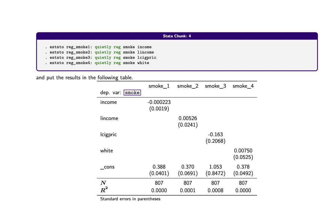 Solved Interpretation of regression coefficients (a) Suppose | Chegg.com