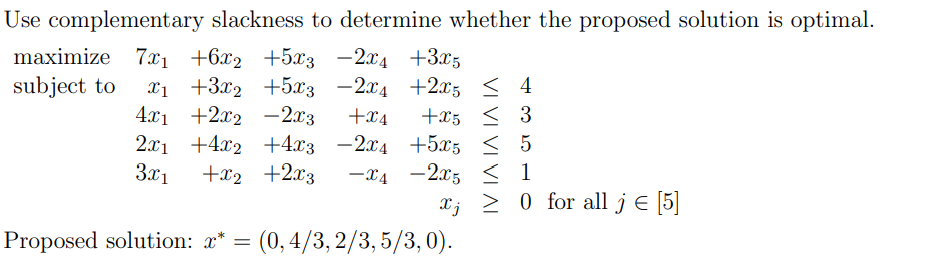Solved Use complementary slackness to determine whether the | Chegg.com