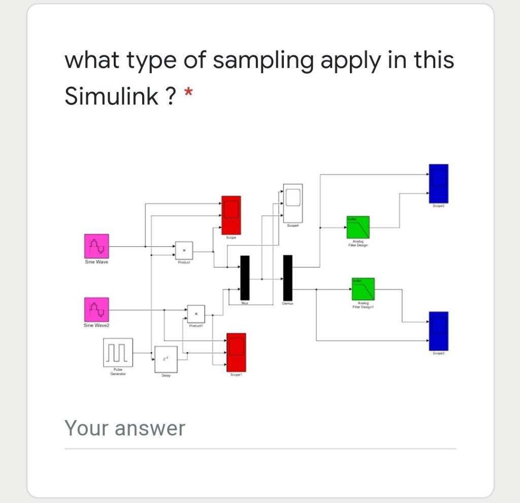 Solved what type of sampling apply in this Simulink? * F Des | Chegg.com