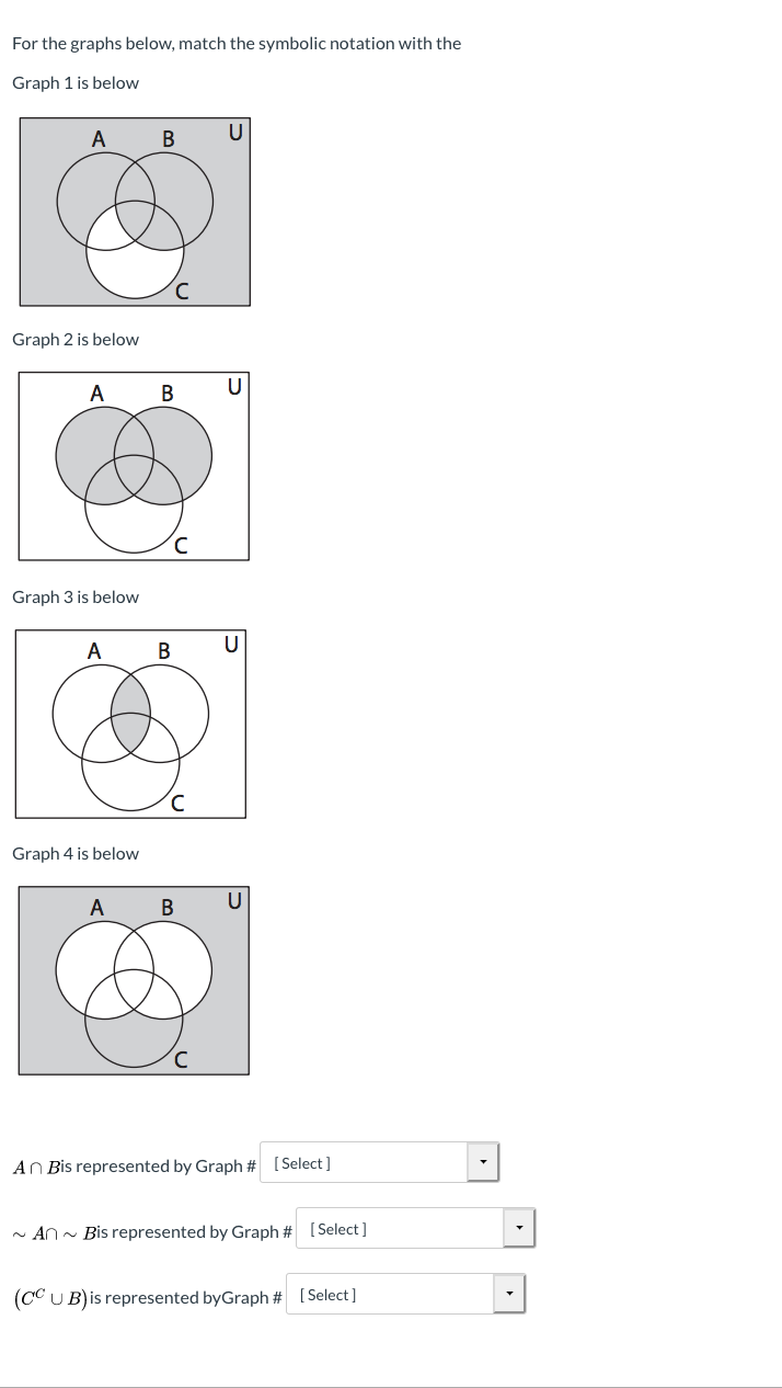 Solved For the graphs below, match the symbolic notation | Chegg.com