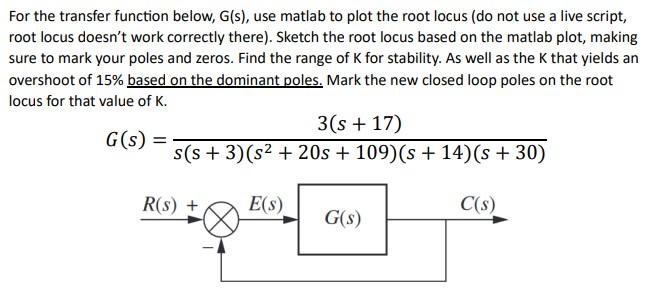 Solved I'm terrible with MATLAB coding, could you show me | Chegg.com Solved I'm terrible with MATLAB coding, could you show me | Chegg.com