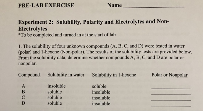 Solved PRE-LAB EXERCISE Name Experiment 2: Solubility, | Chegg.com