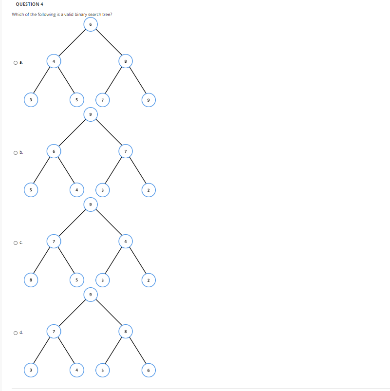 Solved QUESTION 2 6 Identify the order of nodes that would | Chegg.com