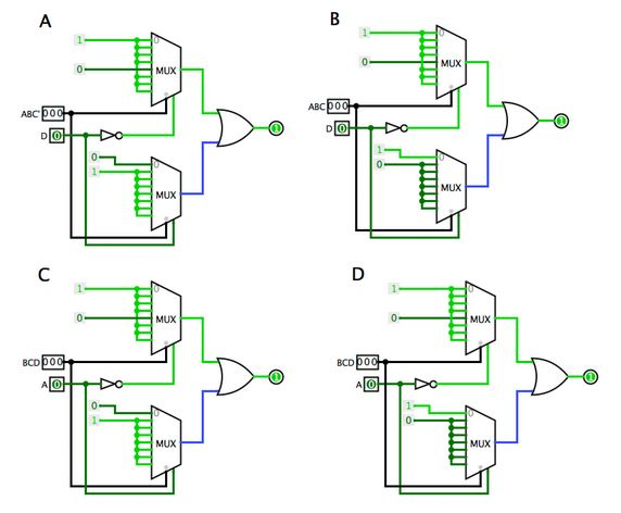 Solved Which Of The Following Is The Proper Implementation 7364