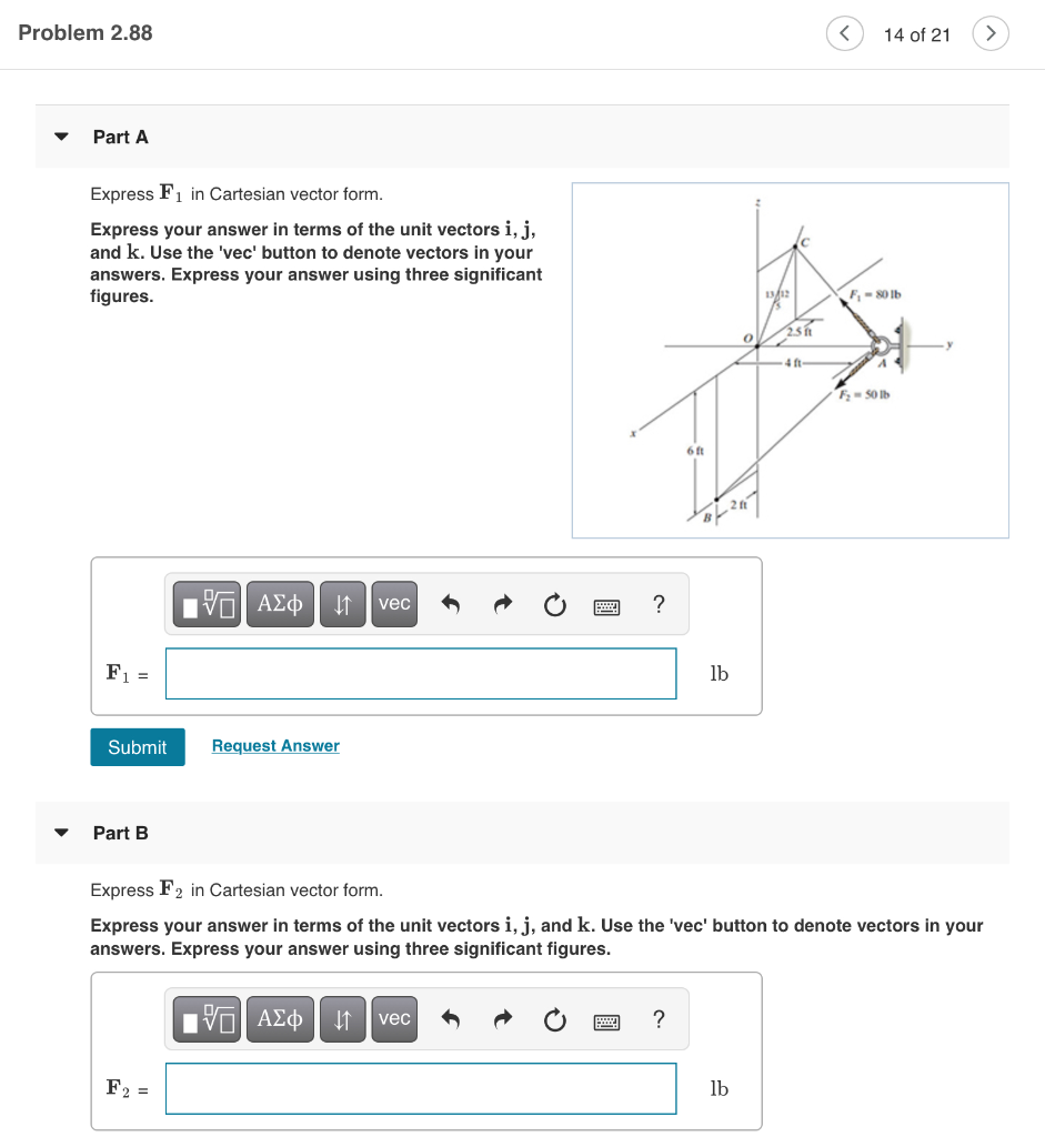 Solved Problem 2.88 ③ 14 of 21 Part A Express F1 in | Chegg.com