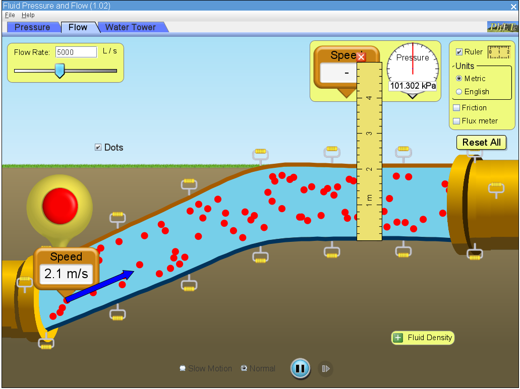 Solved Part 2. Investigating Bernoulli's Principle Physics | Chegg.com