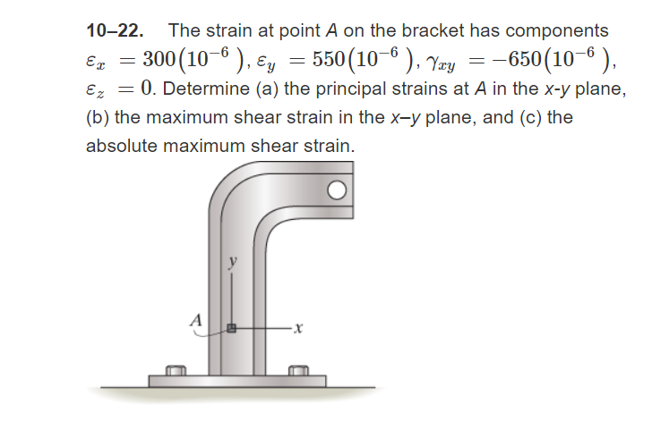 Solved 10-22. The strain at point A on the bracket has | Chegg.com