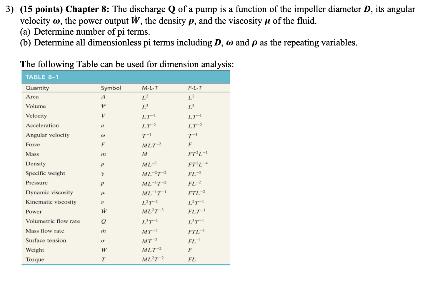 Solved 3) (15 points) Chapter 8: The discharge Q of a pump | Chegg.com