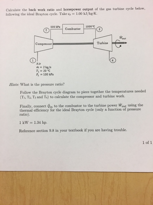 Solved Calculate the back work ratio and horsepower output | Chegg.com