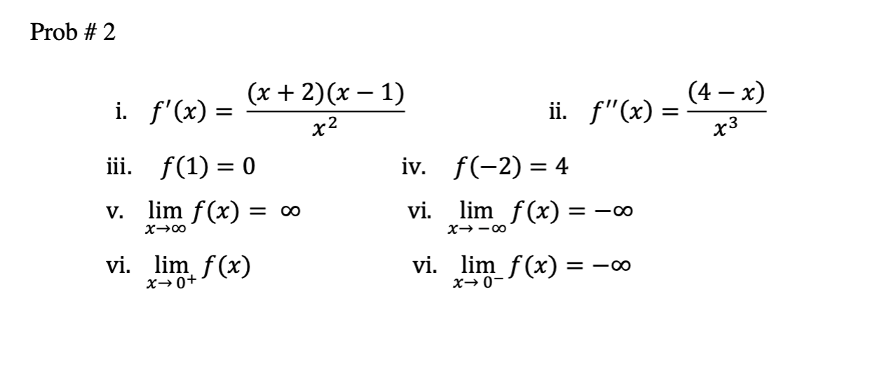 Solved sketch the graph of a single function 𝑓(𝑥) that | Chegg.com