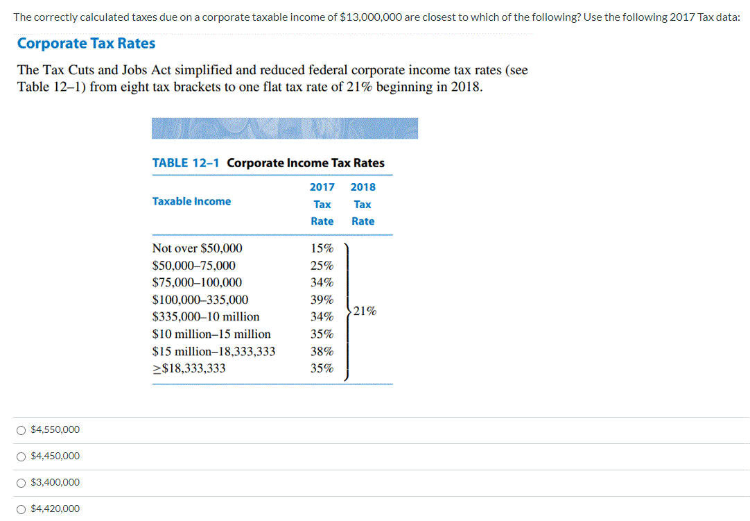 How Are Corporate Income Taxes Calculated at Francis Snyder blog