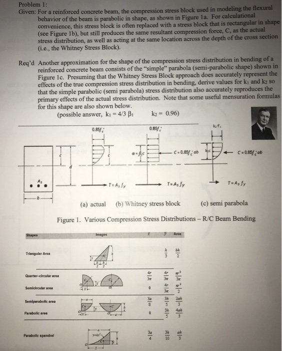 Solved Problem 1: Given: For a reinforced concrete beam, the | Chegg.com
