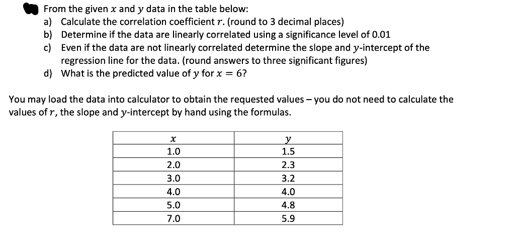 Solved From the given x and y data in the table below: a) | Chegg.com
