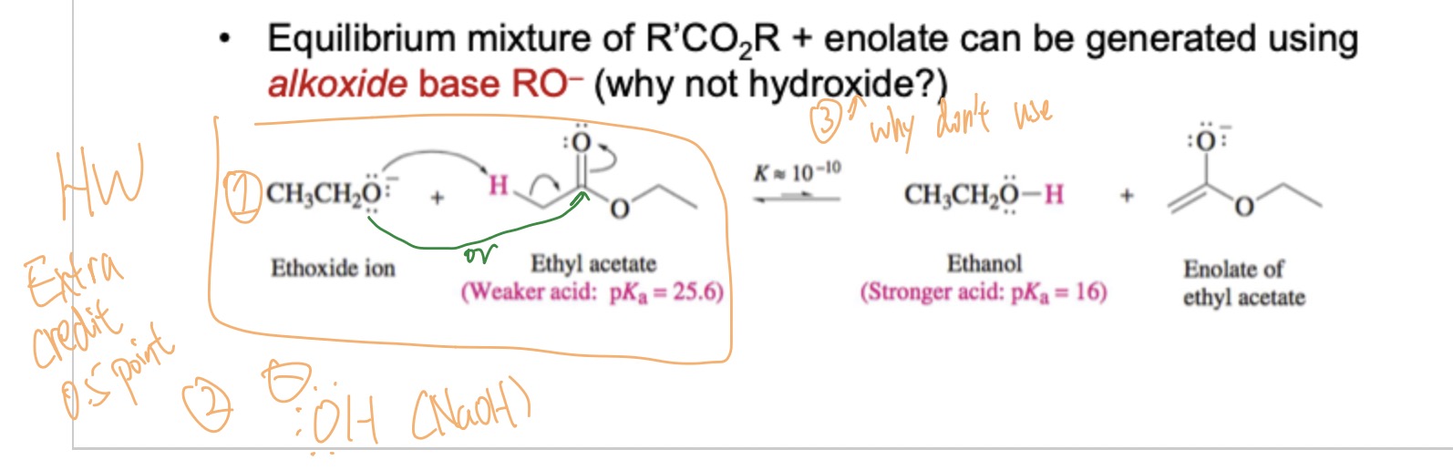 Solved Equilibrium mixture of R'CO2R+ ﻿enolate can be | Chegg.com