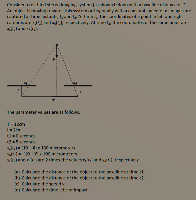 Solved Consider a rectified stereo imaging system (as shown | Chegg.com