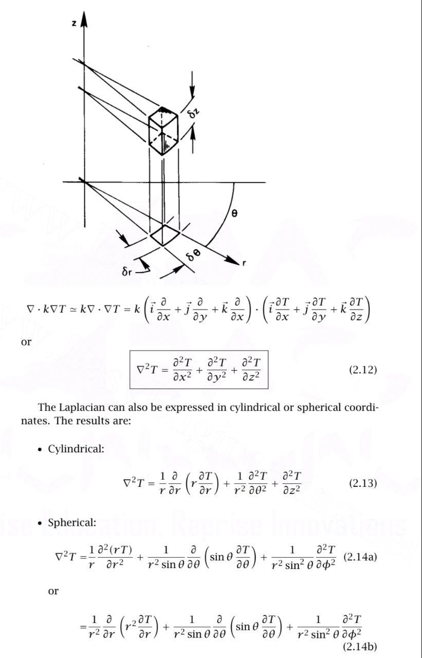Solved Find the canonical equational method and once after | Chegg.com