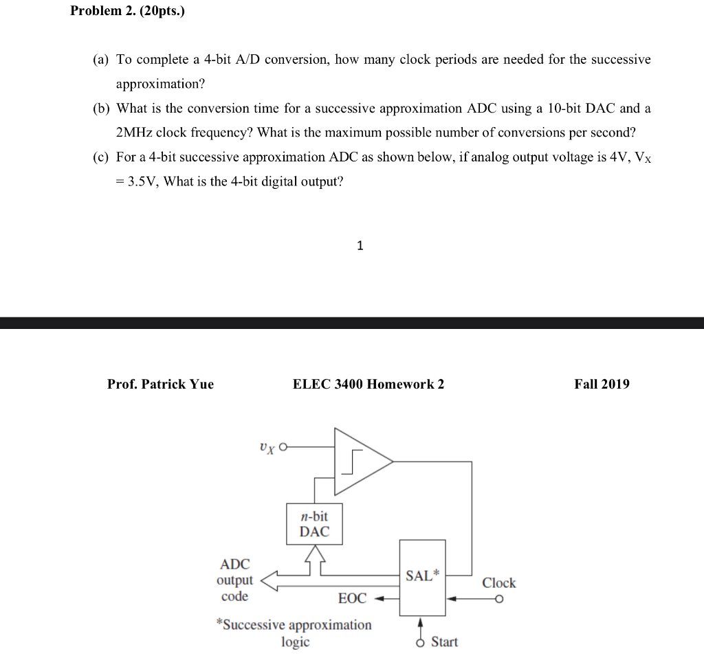 Solved Problem 2. (20pts.) (a) To complete a 4-bit A/D | Chegg.com