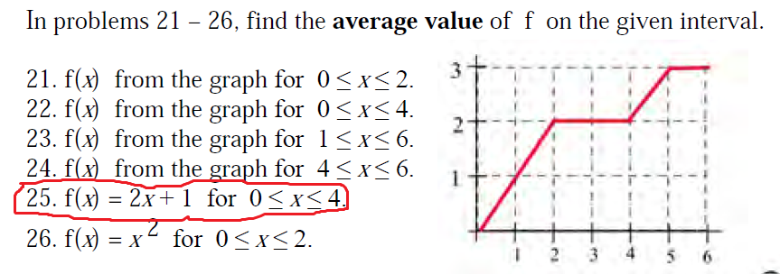 Solved In problems 21 - 26, find the average value of f on | Chegg.com