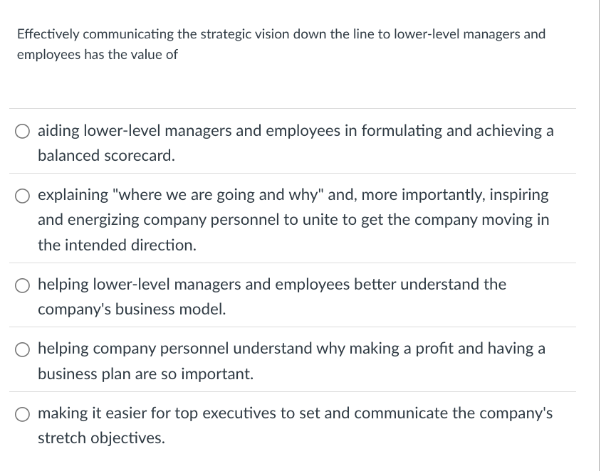 Solved Effectively communicating the strategic vision down | Chegg.com