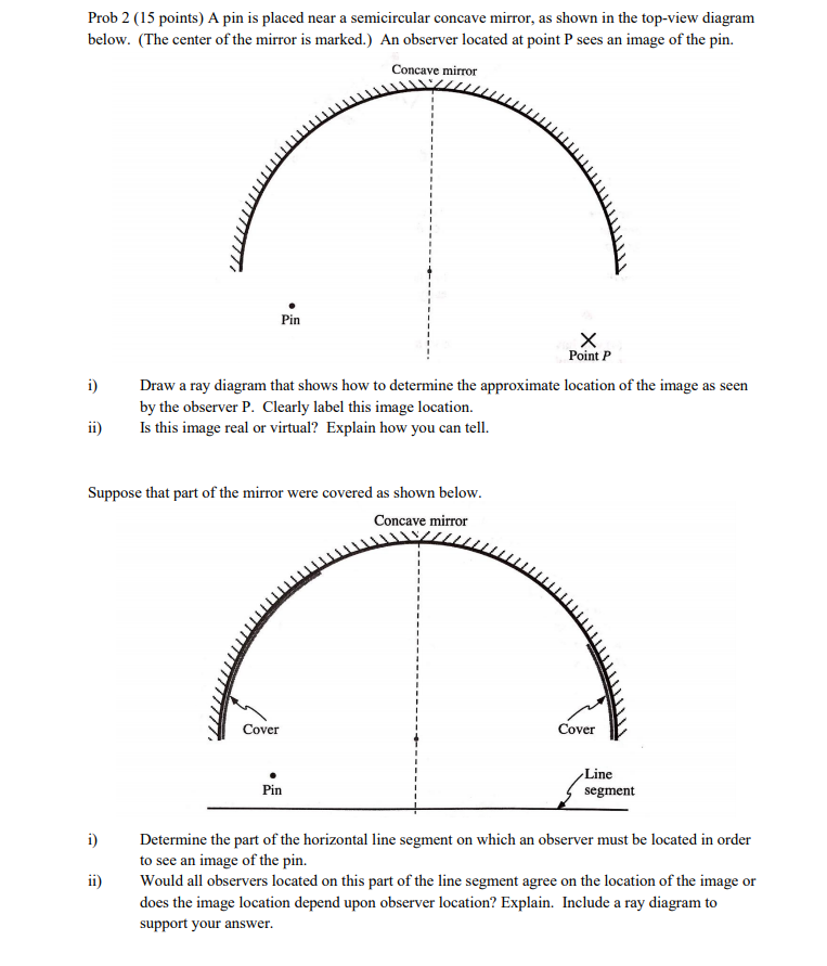 Solved Prob 2 (15 points) A pin is placed near a | Chegg.com