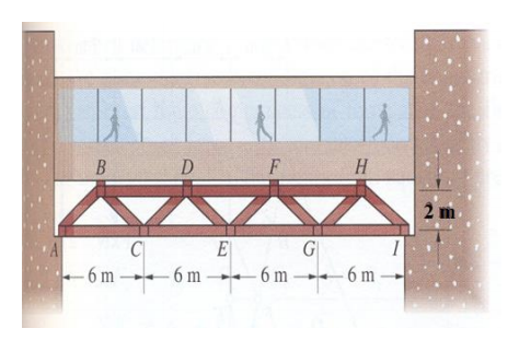 Solved A walkway between two buildings is supported by a | Chegg.com