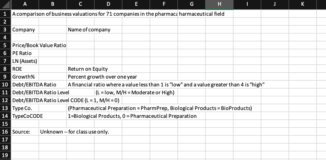 Solved Report Write-up Structure Title Page: provides the | Chegg.com