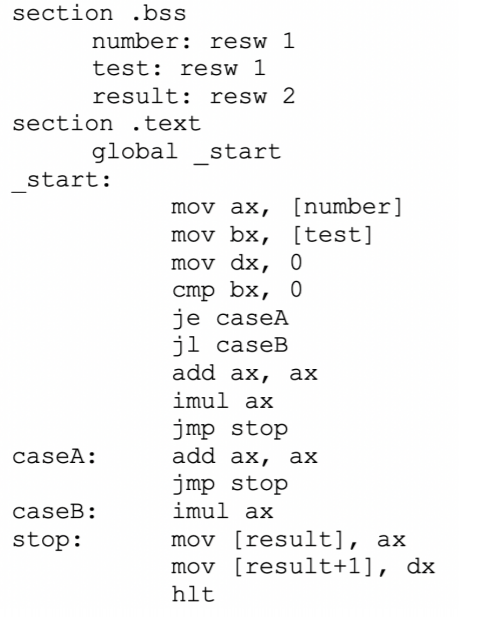 Solved section .bss number: resw 1 test: resw 1 result: resw | Chegg.com