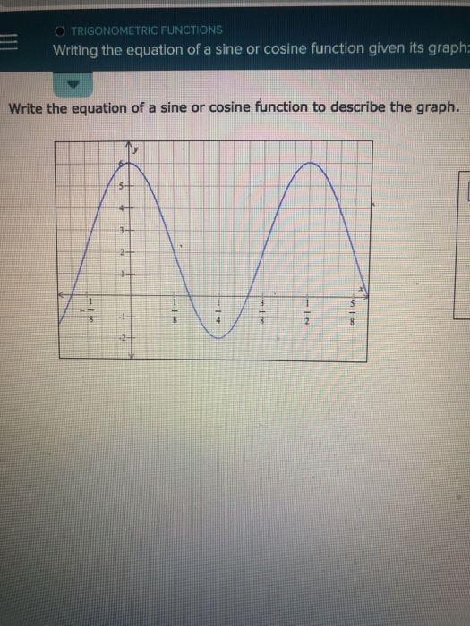 Solved O TRIGONOMETRIC FUNCTIONS Writing the equation of a | Chegg.com