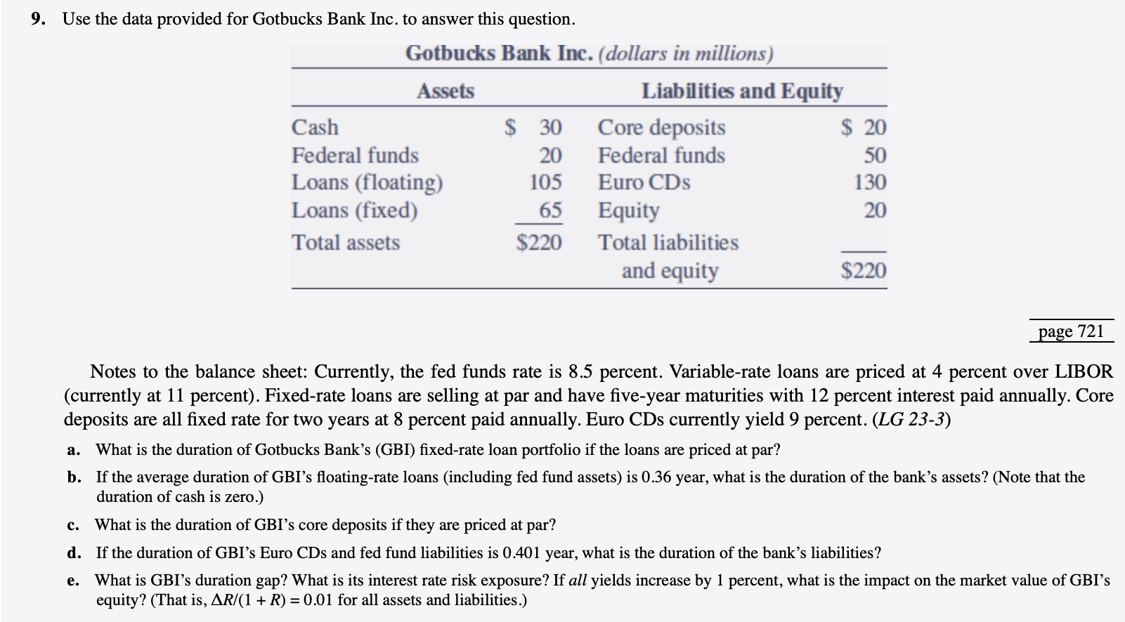 Solved 9. Use the data provided for Gotbucks Bank Inc. to | Chegg.com