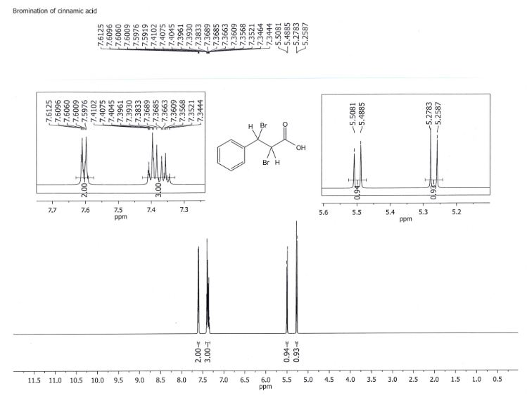 5. Include an image of your NMR spectrum of your | Chegg.com