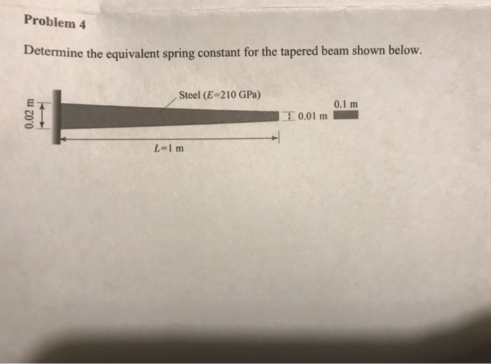 Solved Problem4 Determine the equivalent spring constant for | Chegg.com