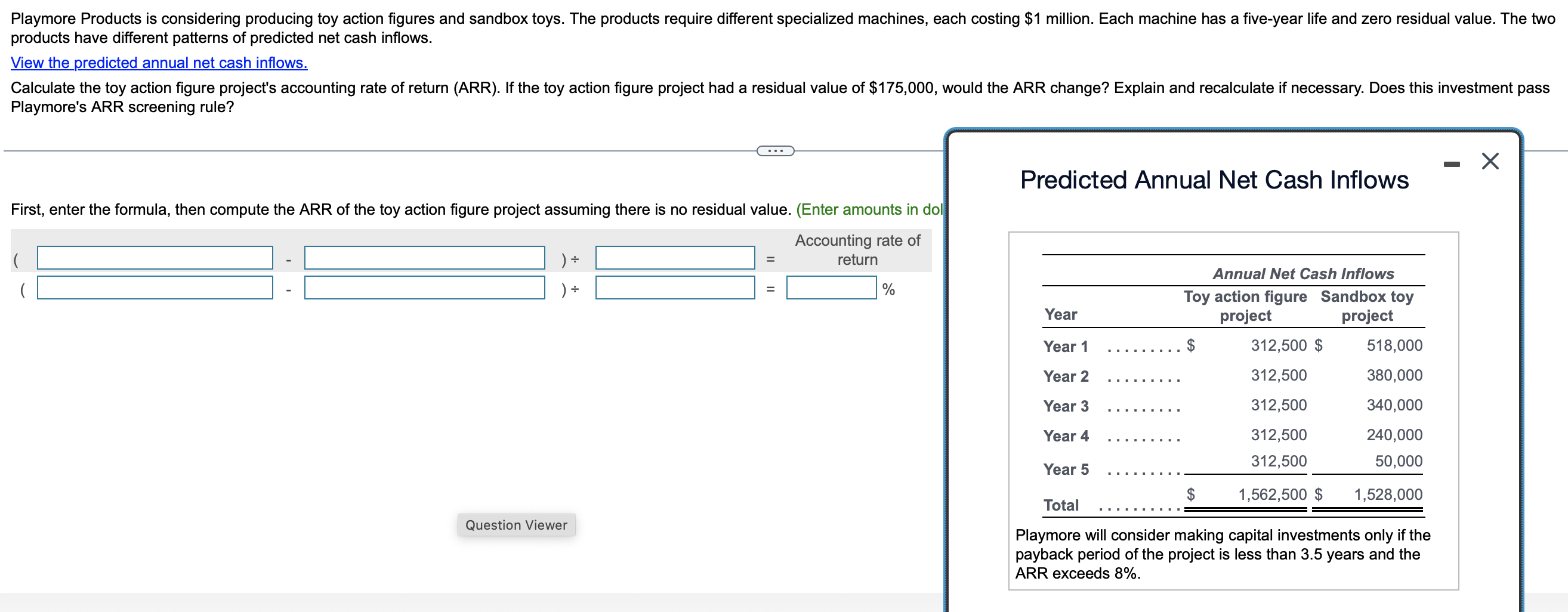 Solved products have different patterns of predicted net | Chegg.com