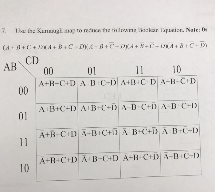 Solved Use the Karnaugh map to reduce the following Boolean | Chegg.com
