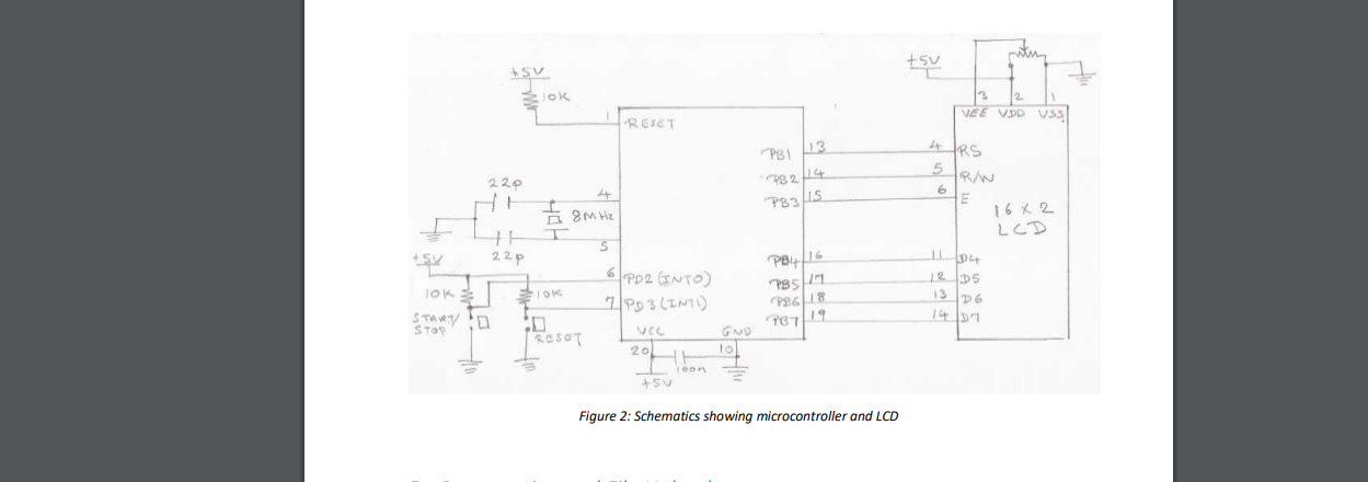 Instructions Develop an embedded system based | Chegg.com